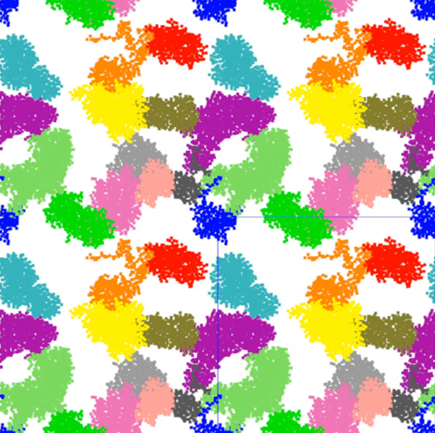 Digital Twin Cell - RFI